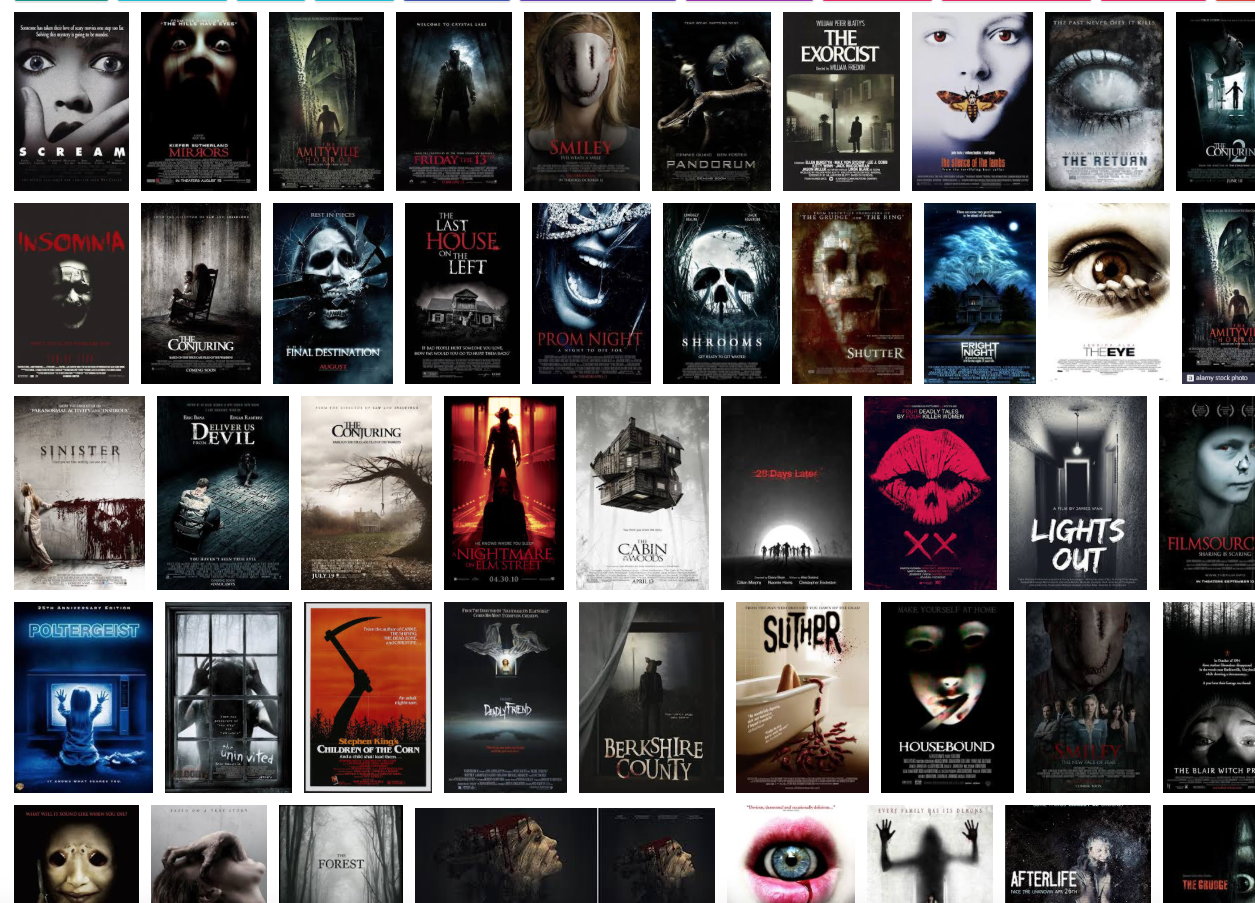 Horror poster common conventions