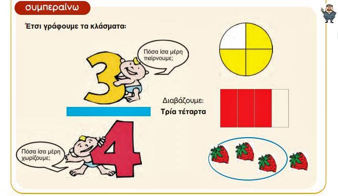 Κεφ. 24ο: Κλασματικές μονάδες & οι απλοί κλασματικοί αριθμοί ...