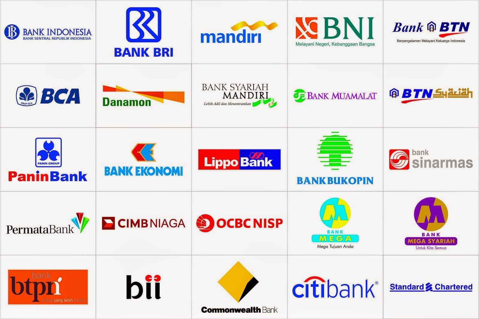JUAL REKENING BCA BRI MANDIRI BNI CIMB DAN ALL BANK INDONESIA