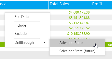 Microsoft BI Tools: Power BI Snack : Drillthrough in Power BI