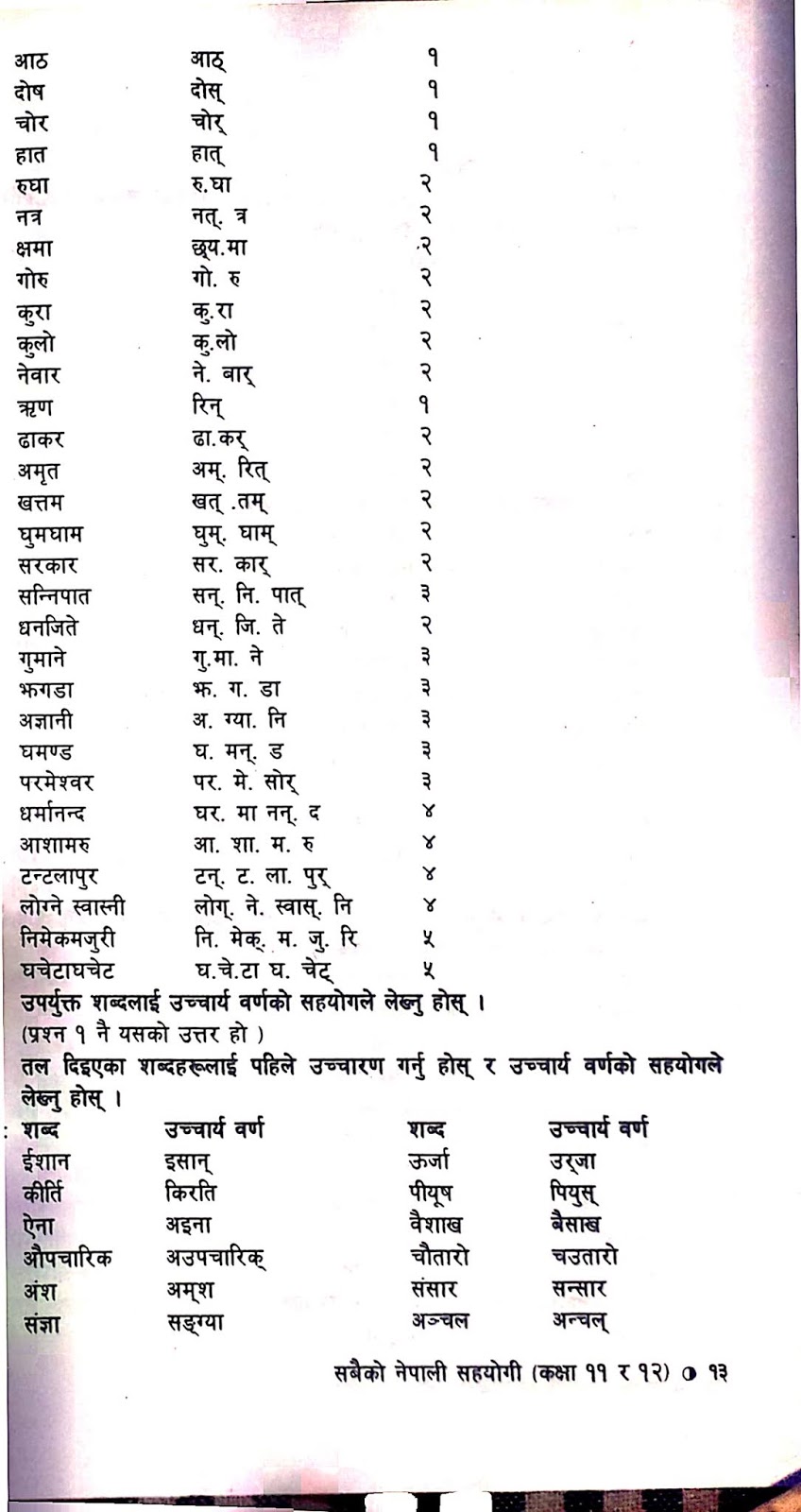 NEPALI COMPLETE NOTES CLASS 11 & 12 (UNIT-2) ~ Revival Diary