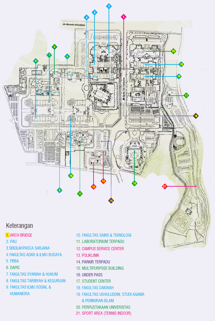 9 Fakultas UIN Sunan Kalijaga Yogyakarta