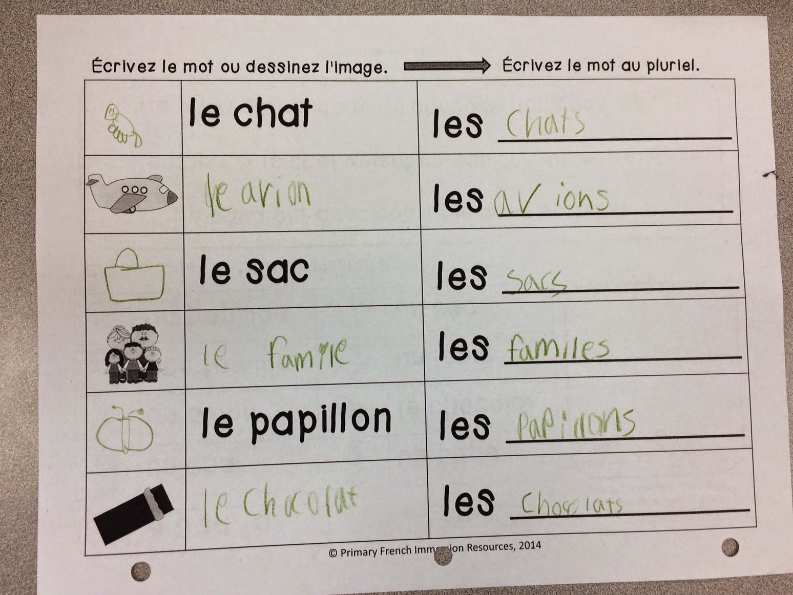 Reading sound centres - Primary French Immersion Resources