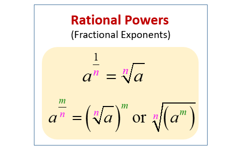 It s Easy To Solve Numbers With Fractional Exponent It s Easy To Solve Numbers With Fractional Exponent