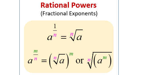 isMathFun- learning mathematics with understanding