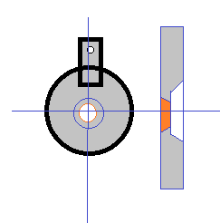 Basic Instrumentation fundamentals
