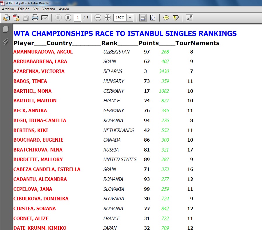 Manual de Programación en 64 Bits: Harbour Project MiniGUI Tutorial for ...