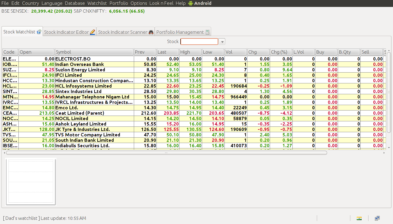 Jstock software - skatenored