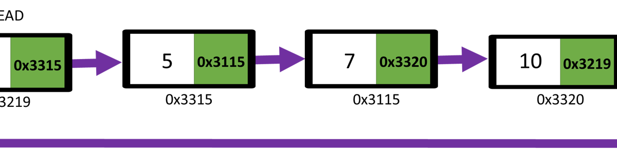 Linked List Part 7 | Circular And Doubly Circular Linked List