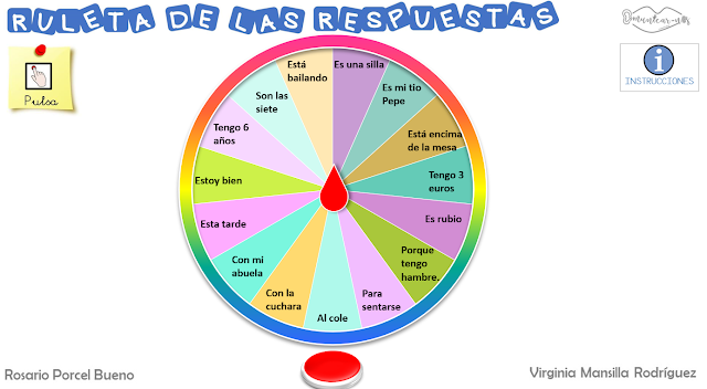 El rincón del caracol : Ruletas interactivas: morfosintaxis y semántica