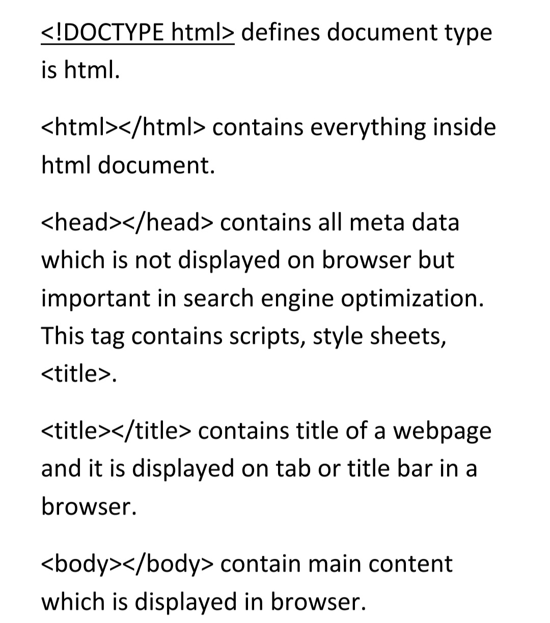 Introduction to HTML