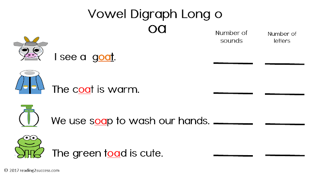 Reading2success: Long Vowel Digraphs: ai, ea and oa