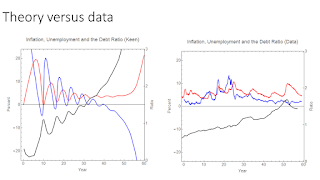 Information Transfer Economics: 2020