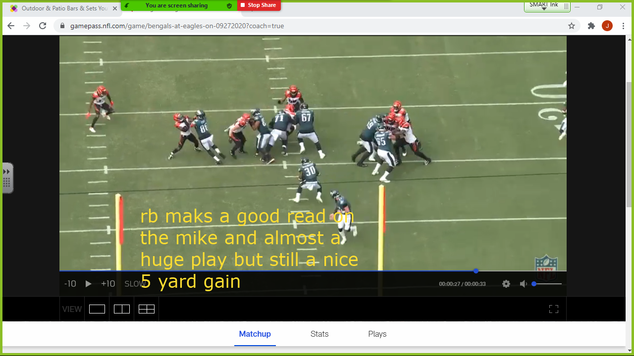 Breaking down the game- Football Film Study 101: NFL and College ...