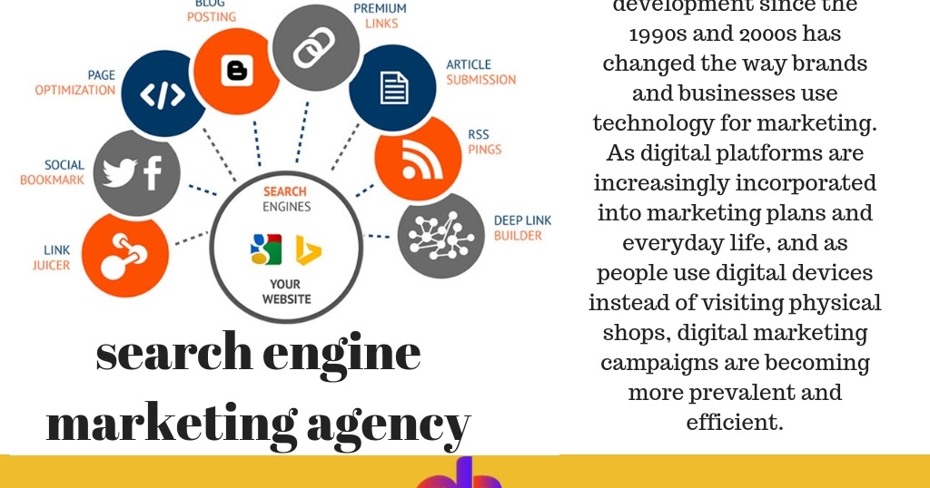 search engine marketing agency in india