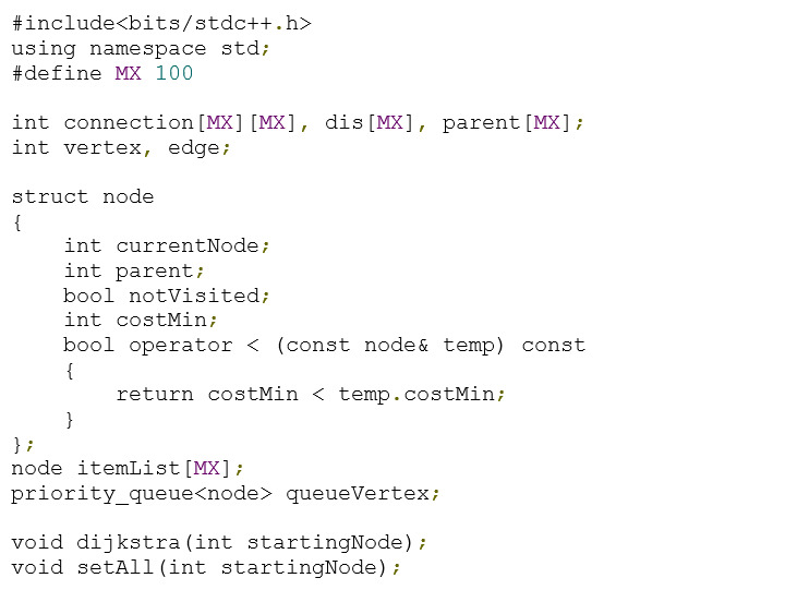 Dijkstra Algorithm Graph And Table Simulation C Code In Bangla বাংলা