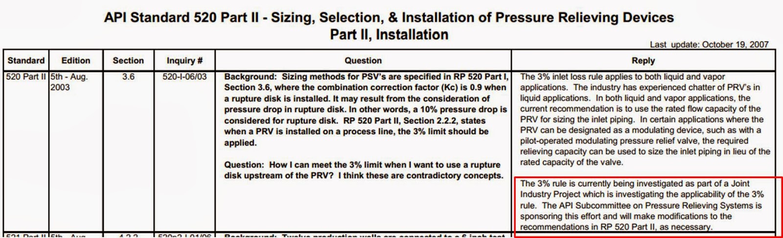 Oil And Gas Processing: PSV Inlet Line 3 Percent Rule