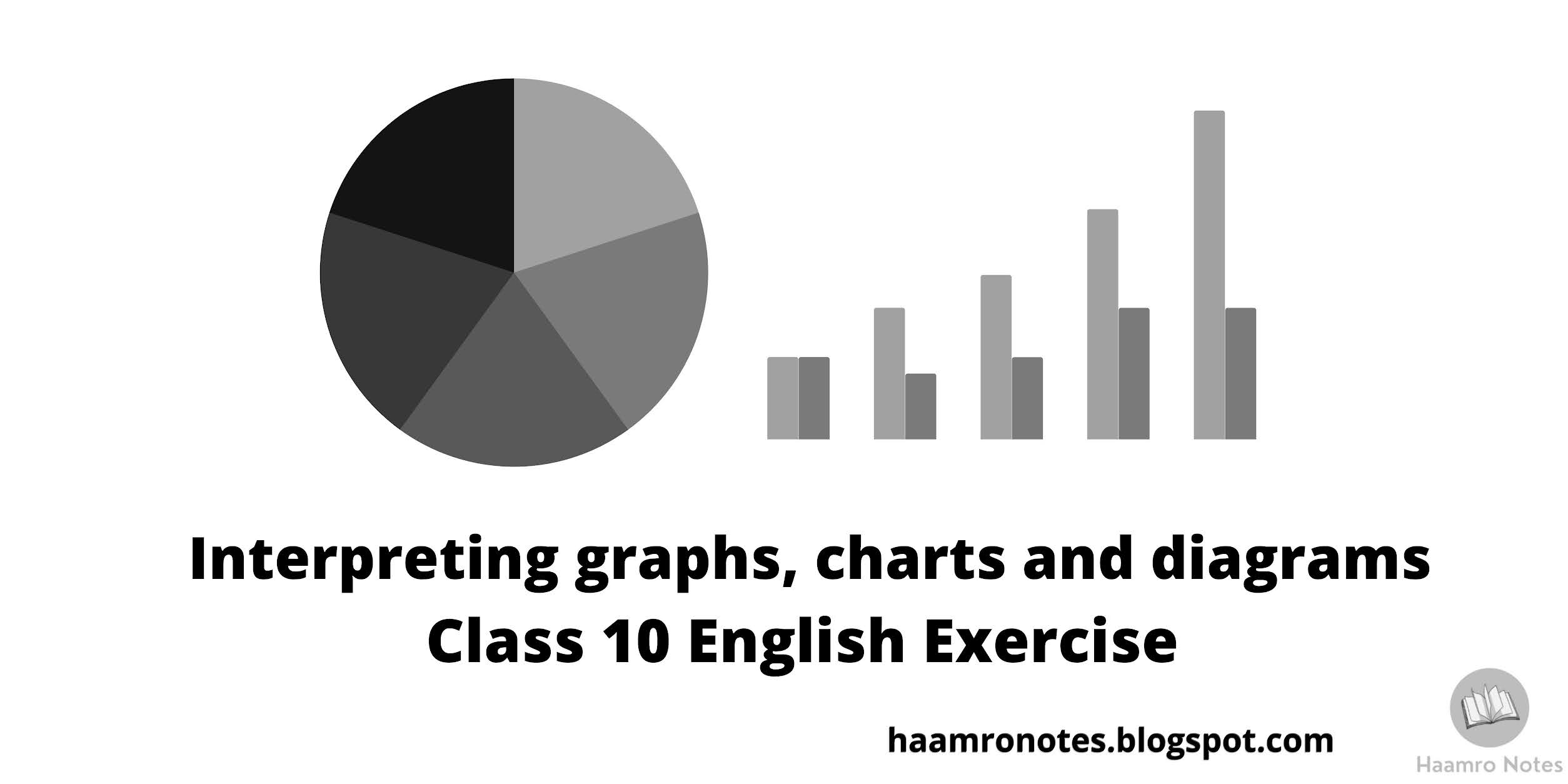Unit 19 | Interpreting Graphs, Charts and Diagrams | Class 10 English ...