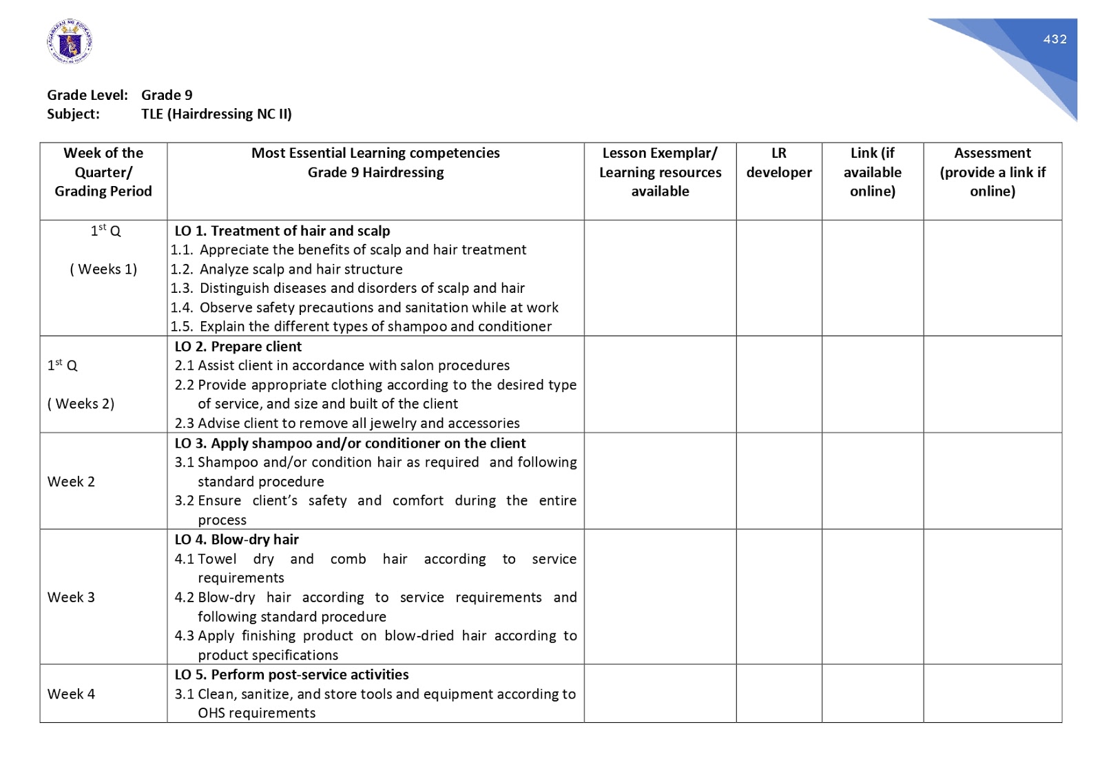 DepEd Memos, Orders & Results: Most Essential Learning Competencies in ...