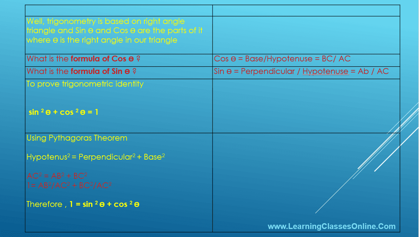 Mathematics Lesson Plan PPT And PDF For B.Ed