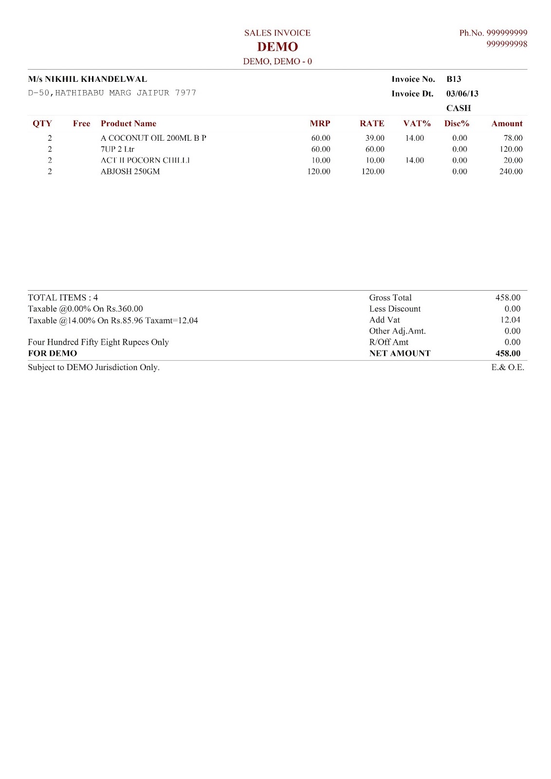 SWIL - RetailGraph: RetailGraph Software for Department Stores