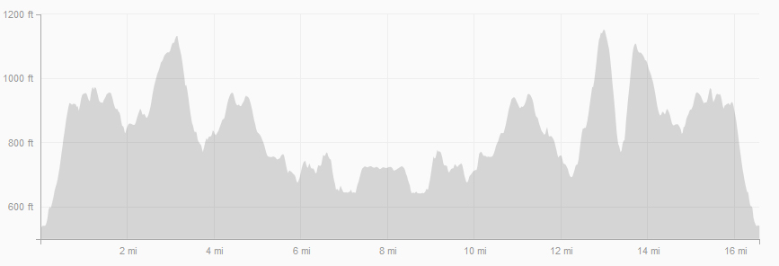 Early Morning Trails: Monoosnoc Trail End to End to End/Traverse ...