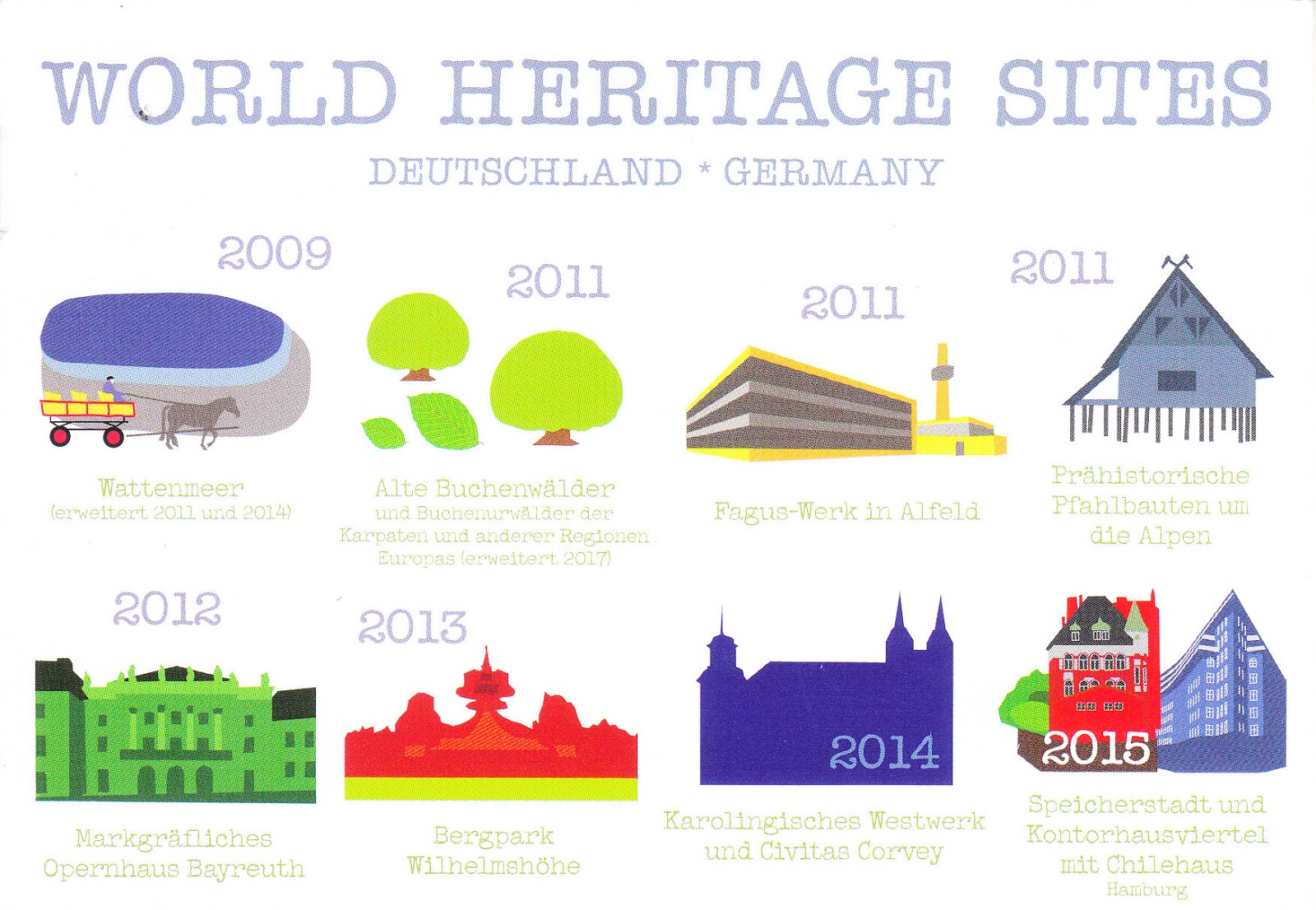 My postcards collection of UNESCO WHS : GERMANY