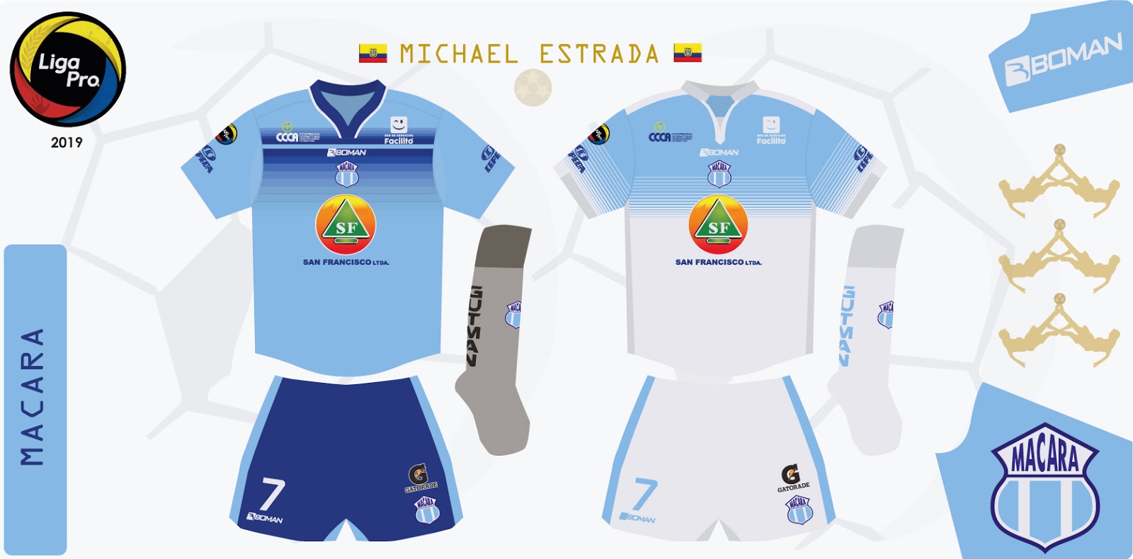 Design Futbol Kits: Macará 2019 (Liga Pro Banco Pichincha)