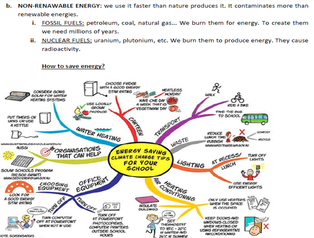 Natural Science 5 grade: 4. ENERGY: Energy sources