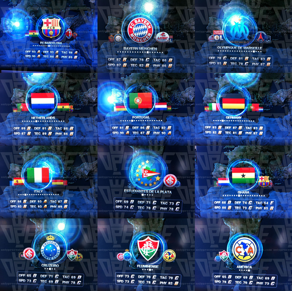 megajogos brasil: Pro Evolution Soccer 2012