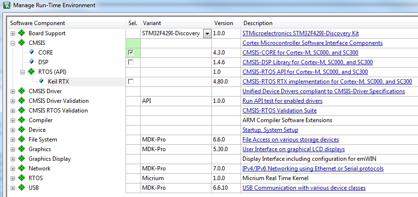 Arm Cortex Stm32 Implementation Keil Rtos Rtx In Cubemx Project