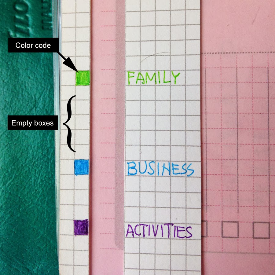 Plannerisms: Philofaxy All-Stars Guest Post: DIY fish's color coding ...