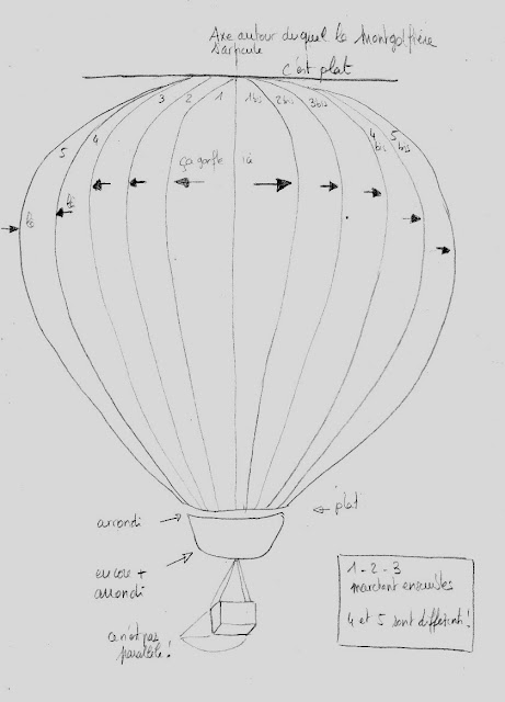 illustr-atelier: Montgolfière