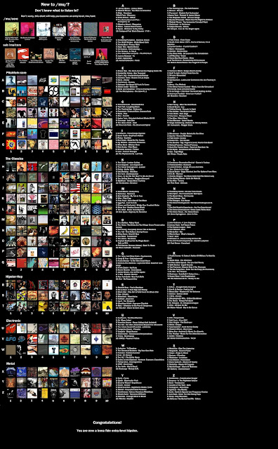 /mu/core: Essential /mu/core (General -- New)