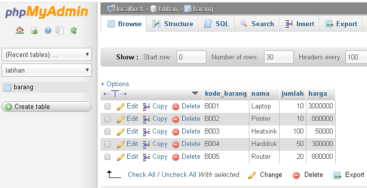 Cara Menampilkan Isi Database Ke Dropdown Di Php Mysql