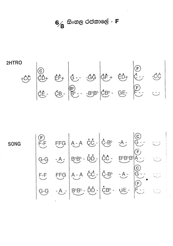 Sinhala Raja Kale Sinhala Song Notation
