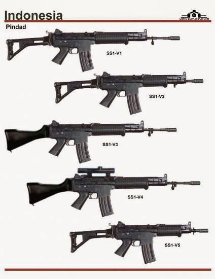 Info Apa Aja: Sederet Senapan Canggih Buatan Pindad
