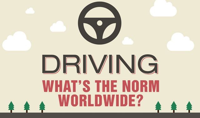 Driving – What’s The Norm Worldwide #infographic - Visualistan