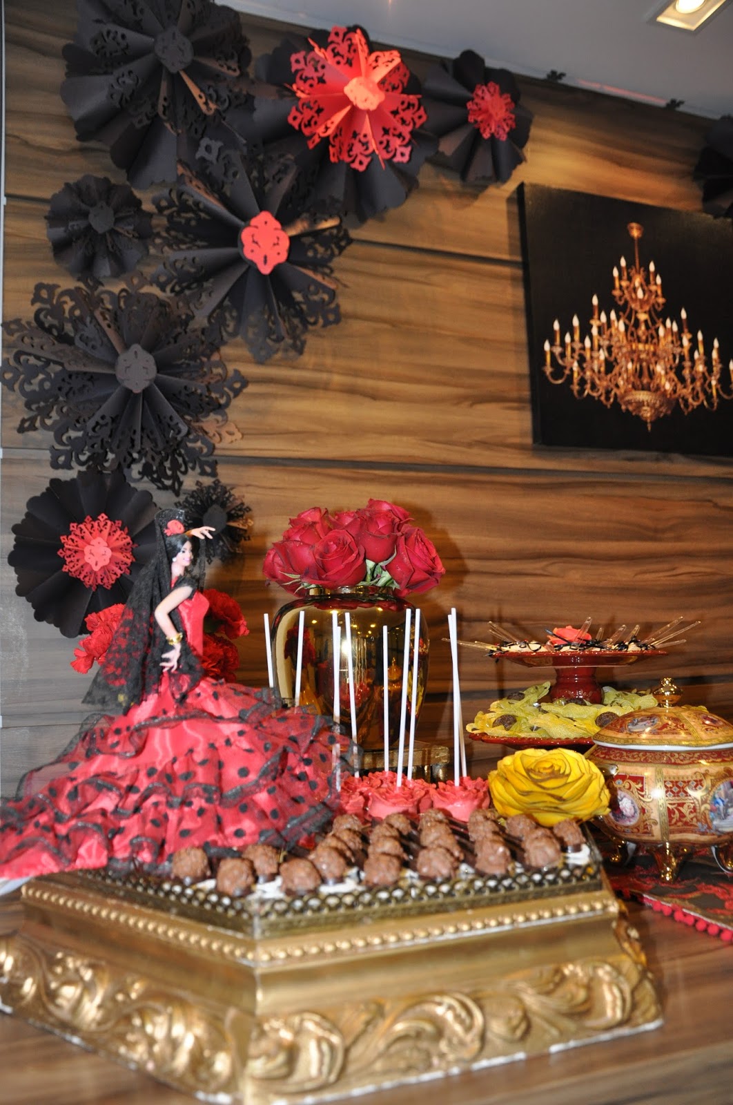 Party spanish | Flamenco party, Spanish party, Spanish themed party