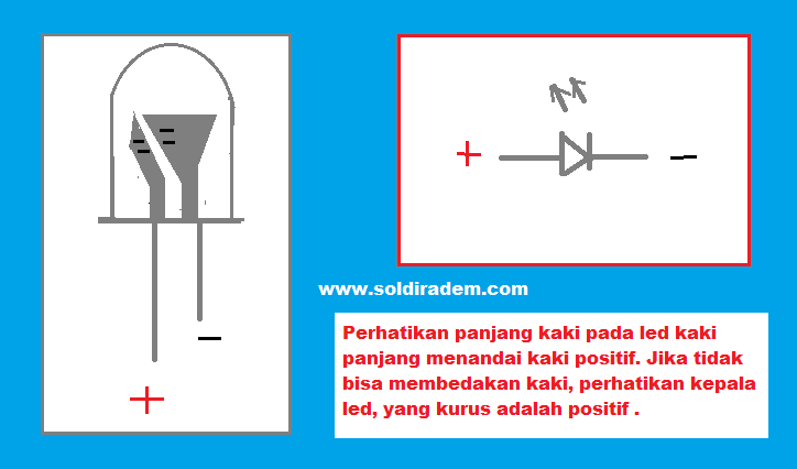 Cara Mengetahui Kutub Positif dan kutub Negatif Lampu LED - Soldiradem Blog