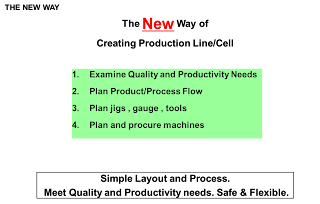 Lean Manufacturing & Six Sigma : 3P Production Preparation Process ...