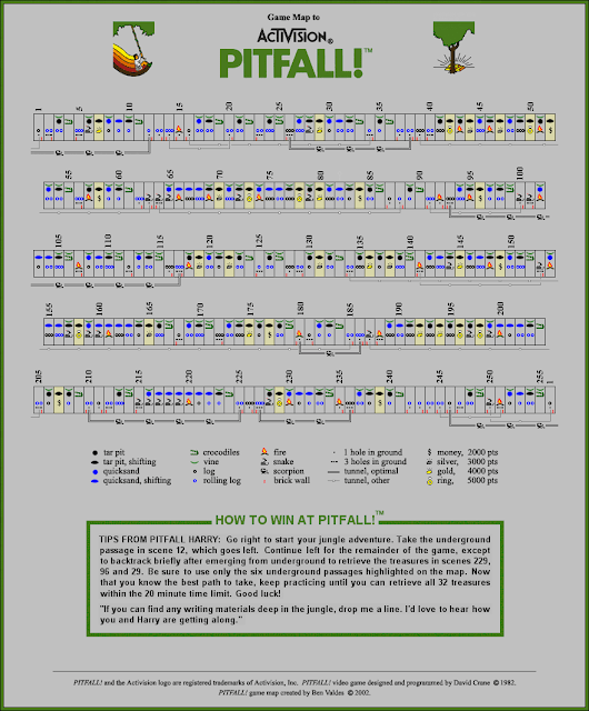 Harvest Gold Memories: Internet Archive Emulator for Atari 2600 ...