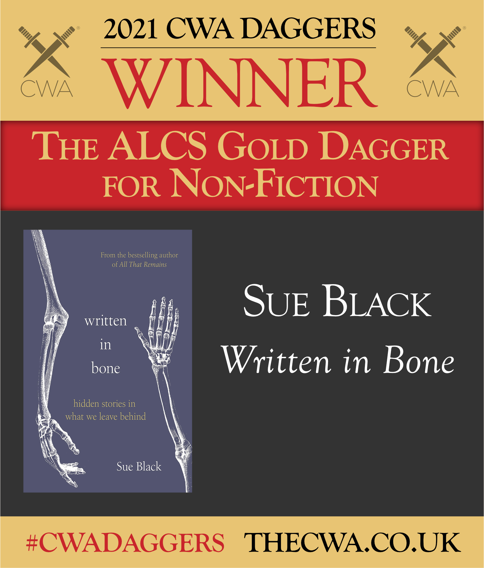 SHOTSMAG CONFIDENTIAL: CWA Dagger Awards Announced