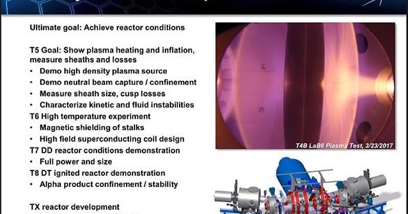 Cosmosophy: Lockheed Martin and the compact fusion reactor