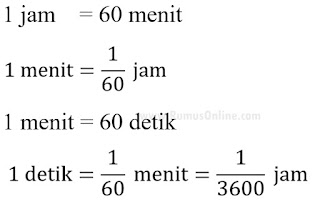 Education Blog: Satuan Debit (Matematika Kelas 6)