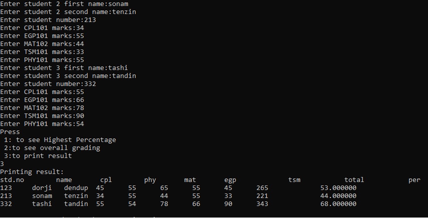 C program using all 32 keywords available in ANSCII ~ HI-TECH SK