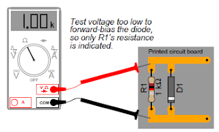 MULTIMETER CHECK OF DIODES BASIC AND TUTORIALS | BASIC ELECTRONICS ...