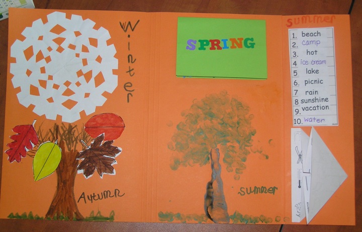 Everyday A Holiday: Seasons Lapbook