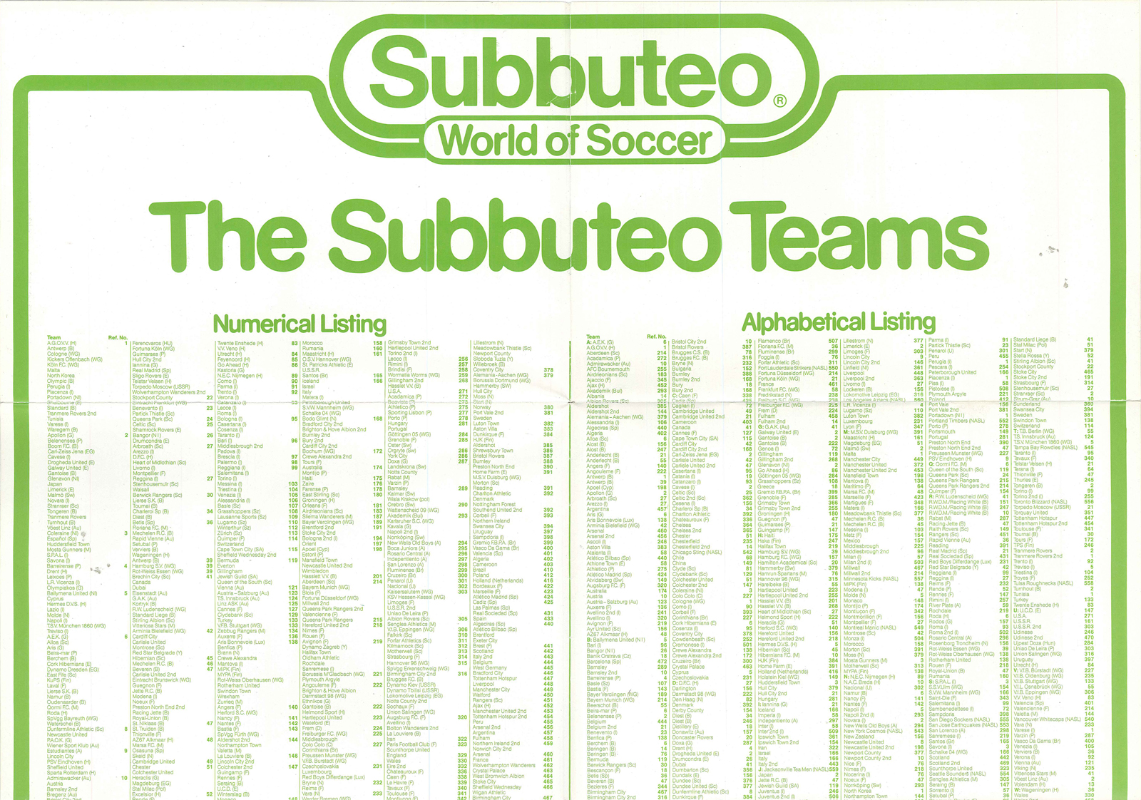 Subbuteo poster, 1983 ~ The Football Attic