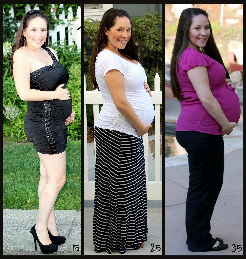 Stress Case: New Years Baby Bumpdate: Week 35